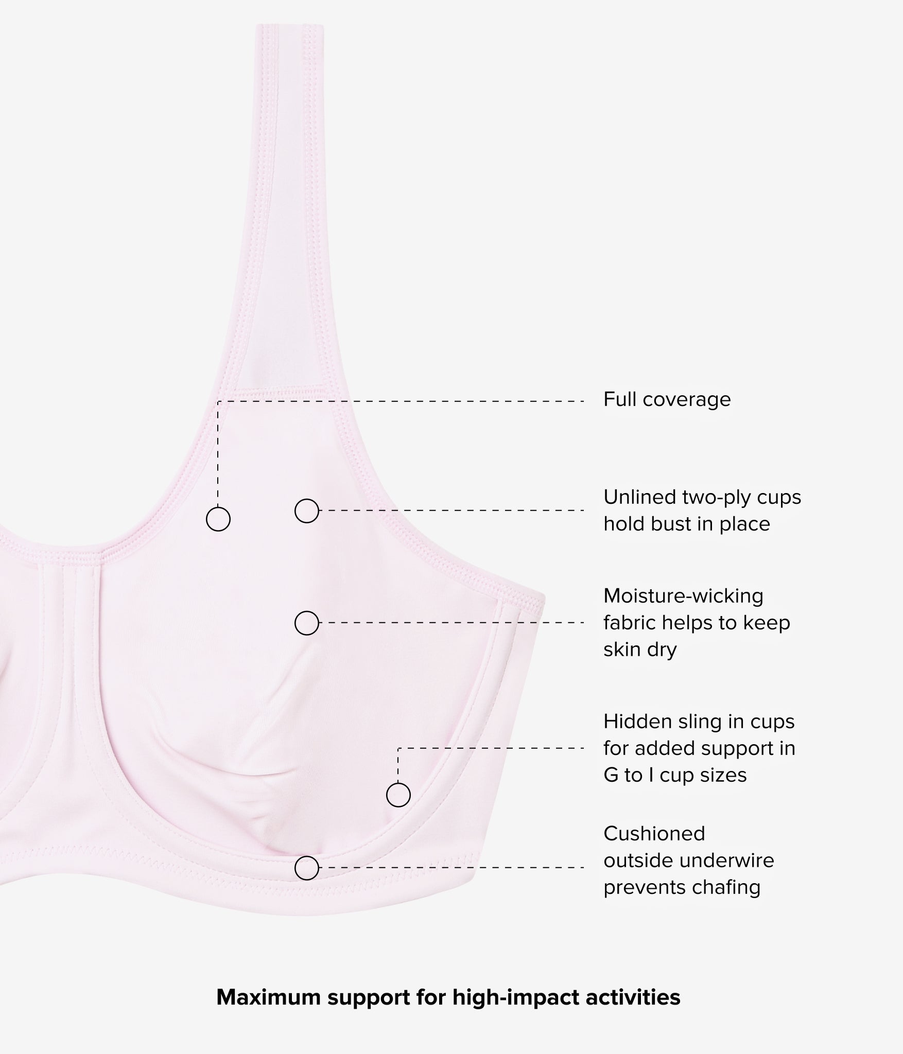 Simone Sport Underwire Bra: Cradle Pink – Wacoal