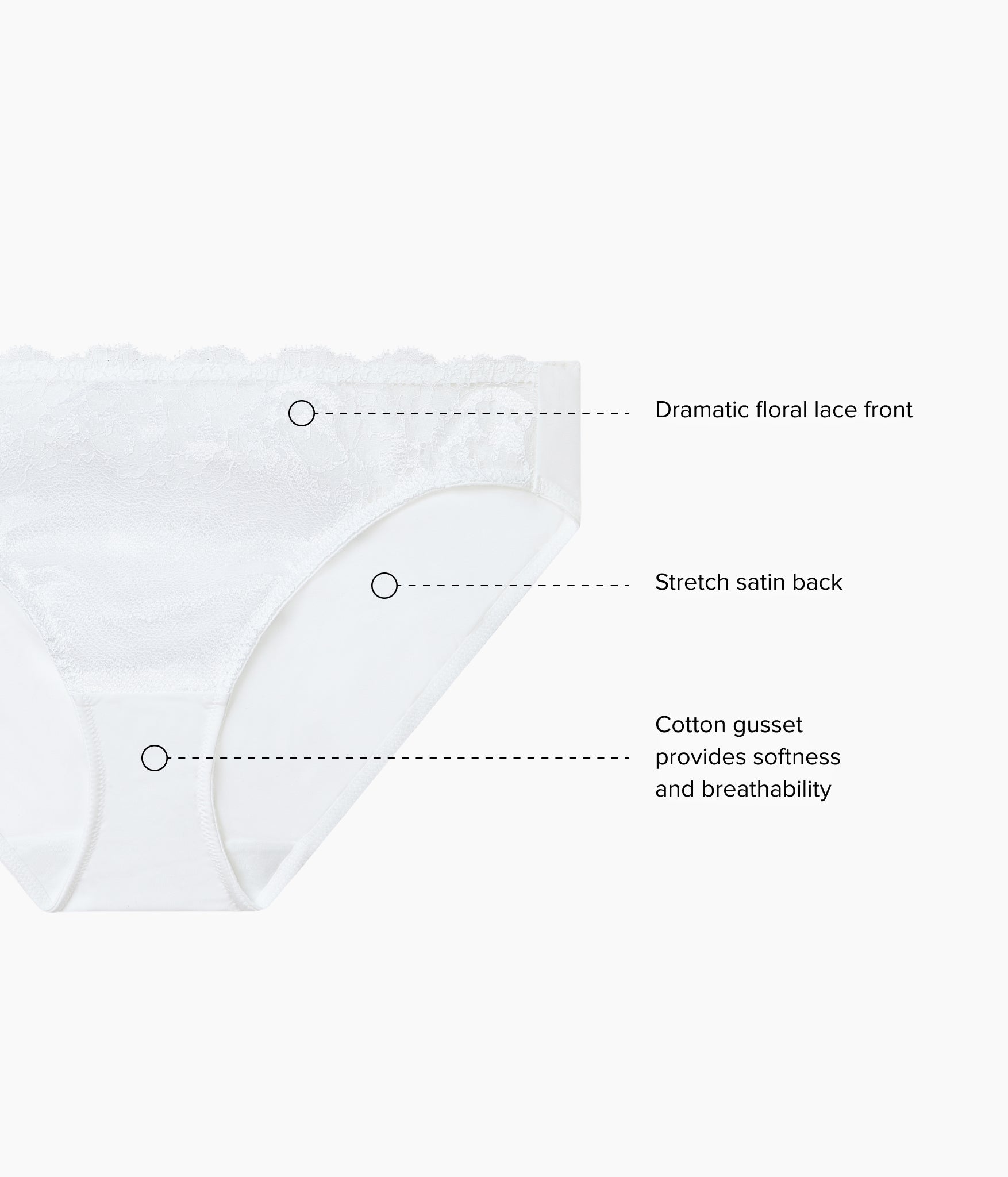 Modern Affair Bikini: White – Wacoal